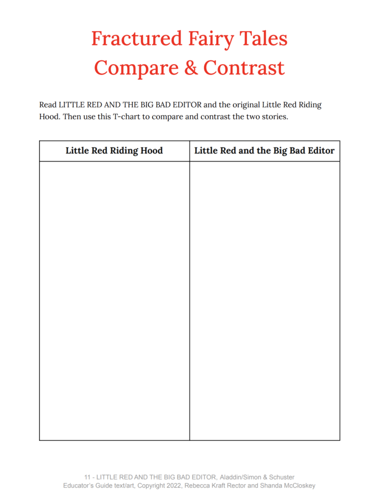 Blog | Shanda McCloskey, Children's Illustrator & Author