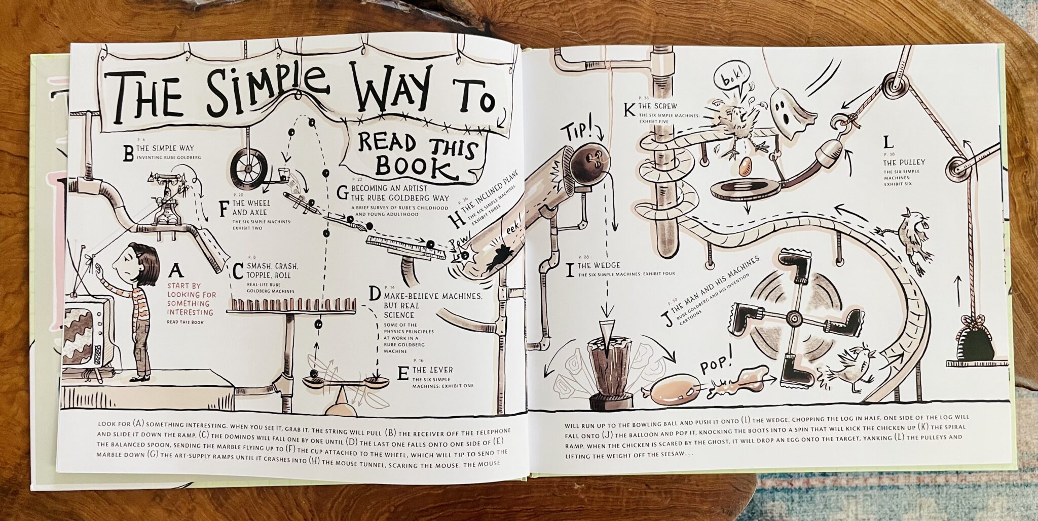 Group Goldberg Machine Drawing | Shanda McCloskey, Children's ...